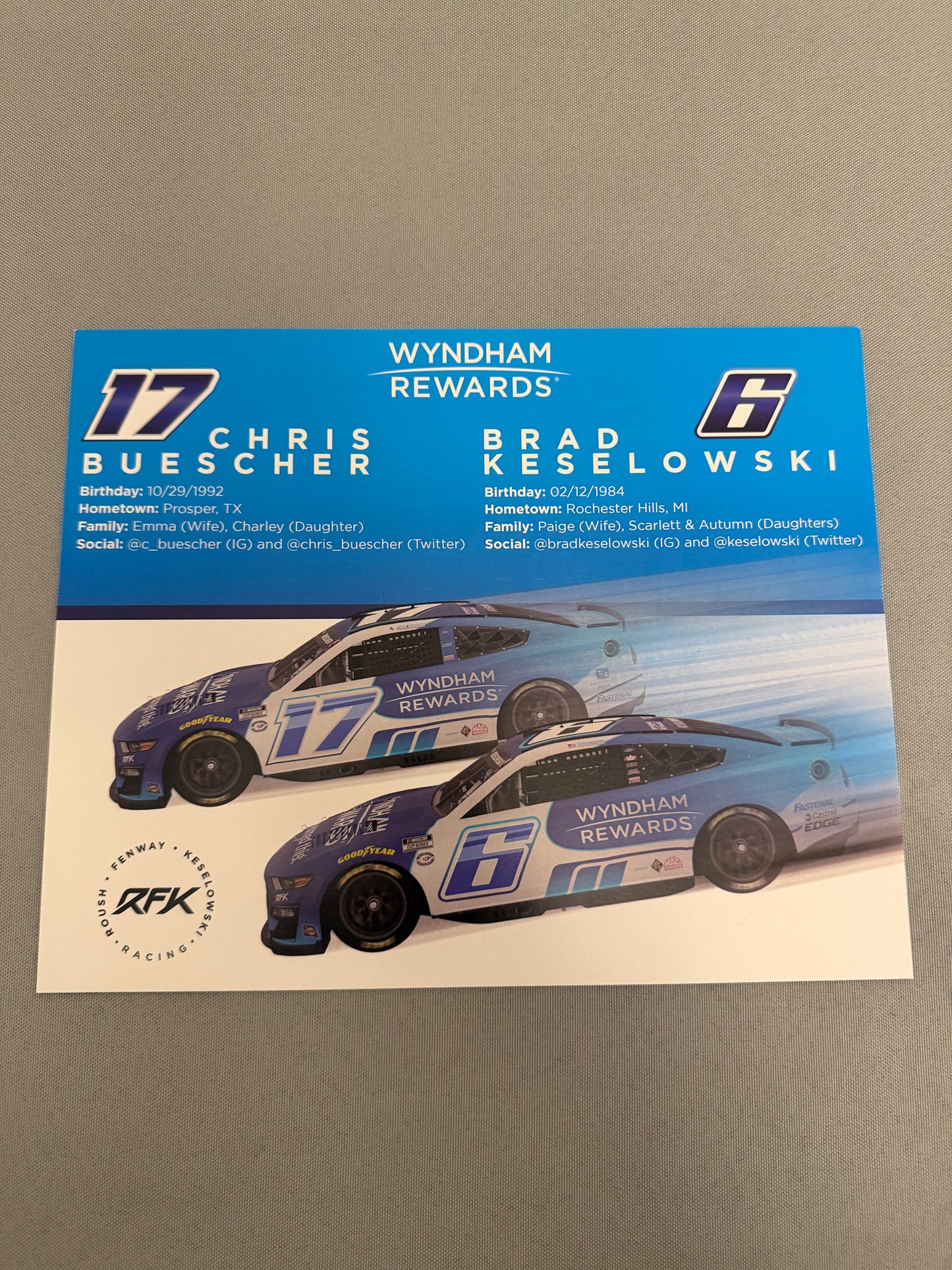 RFK Racing 2023 Wyndham Rewards Nascar Hero Card – Race Day Authentics